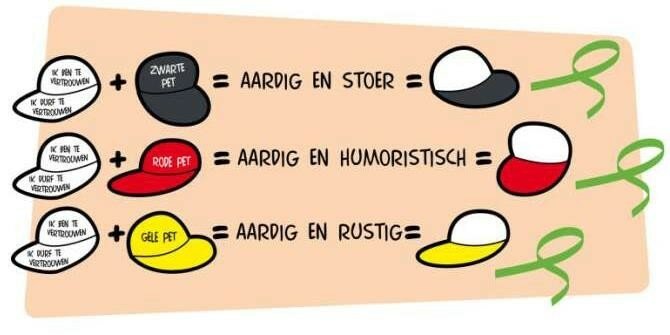 Kanjermethode - De Trieme